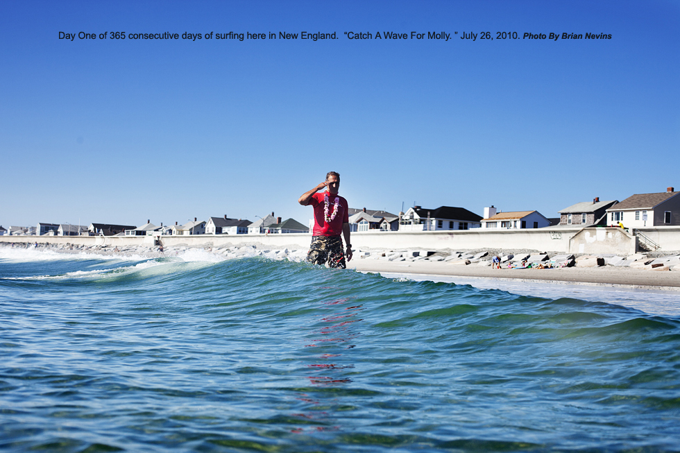 Who The Hell is Ralph?